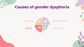 Gender Dysphoria.pptx