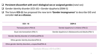 Gender dysphoria(Gender Identity disorder).pdf