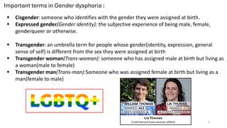Gender dysphoria(Gender Identity disorder).pdf