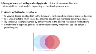 Gender dysphoria(Gender Identity disorder).pdf