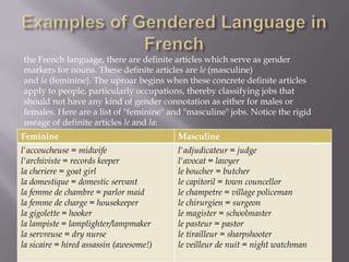 Gendered language | PPTX