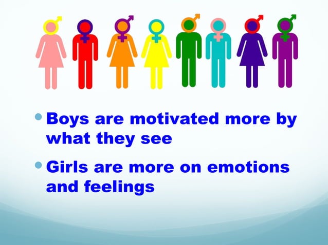 Sex Education Based On Gender Educationpptx 1155