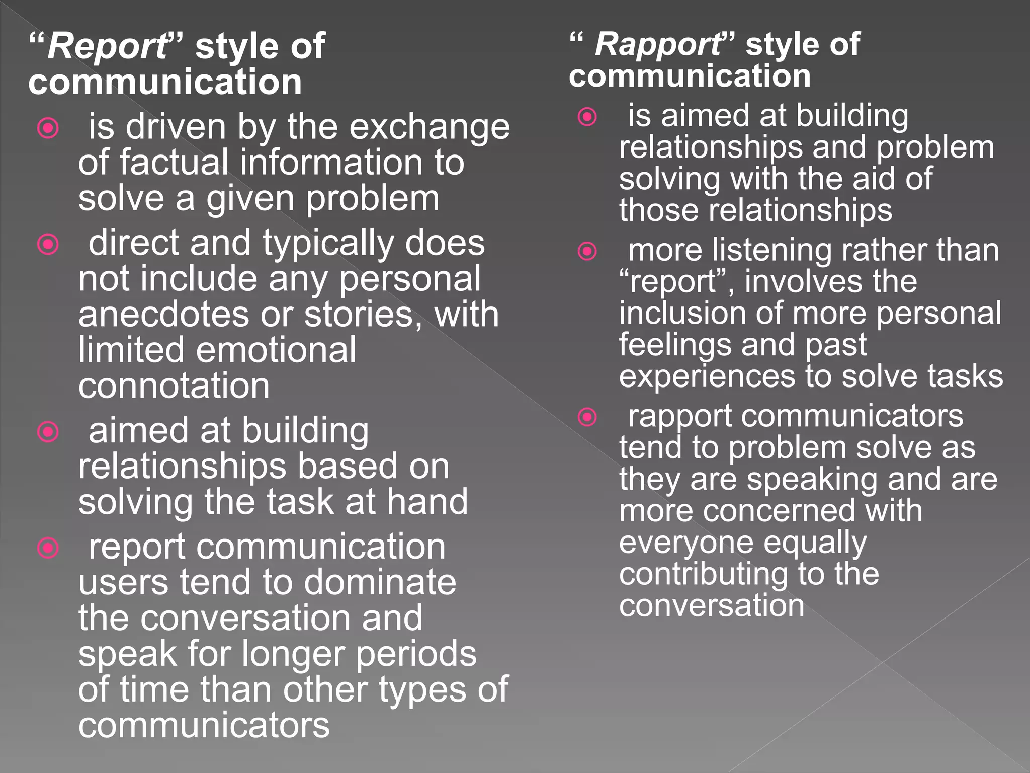 Gendered Verbal communication (Gender and Society) | PPTX