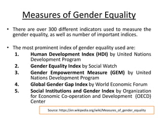 Gender issue effect on health of women | PPT