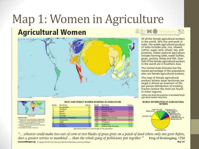 Gender empowerment in agriculture and development | PPTX | Agriculture ...