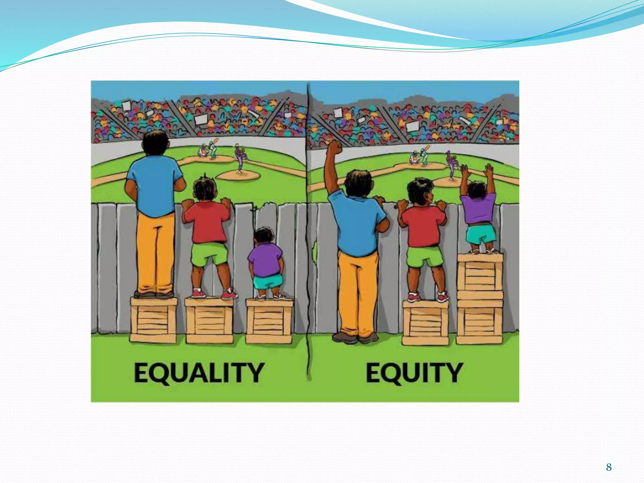 Gender equality and Equity | PPTX