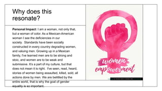 Gender Equality .pptx