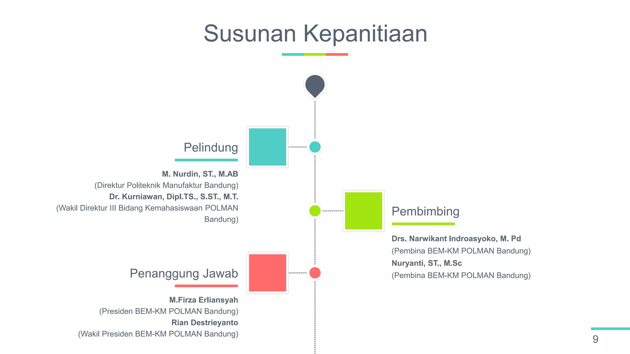 Gender Equality.pptx