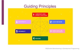 Gender equality.pptx | Debated Sensitive Social Issues | Sensitive Topics