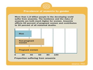 Gender equality in modern society and organizations.pptx