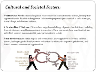 Gender Equality - MOEEZ.pdf