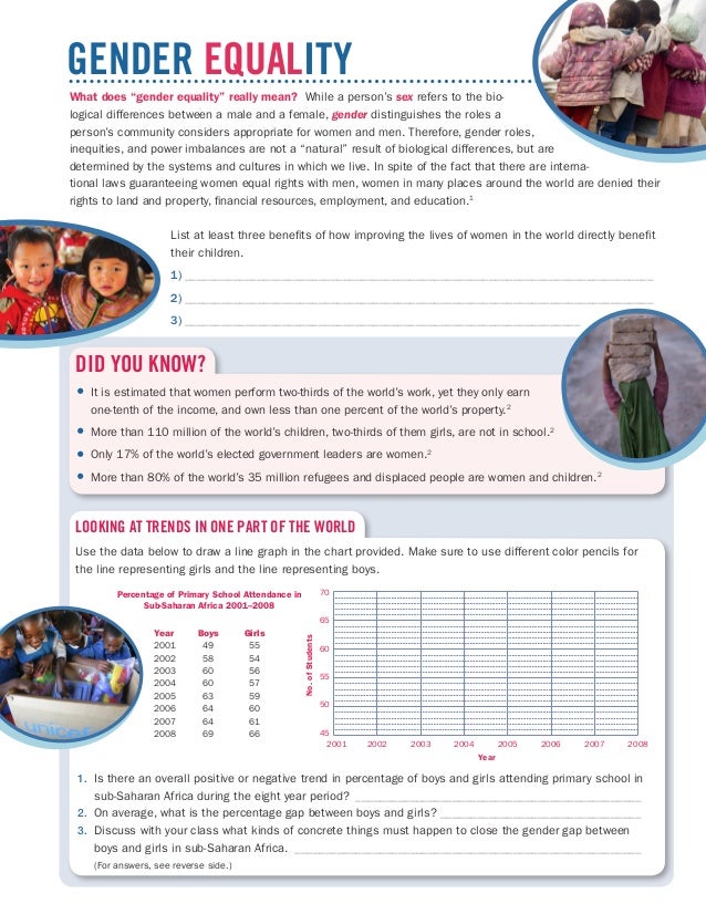 Gender equality activity_sheet_final
