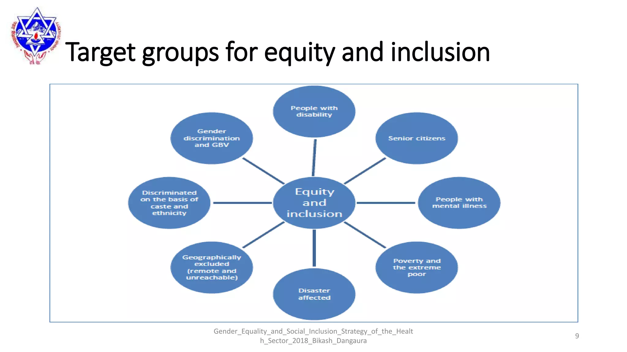 Gender equality and social inclusion strategy | PPTX