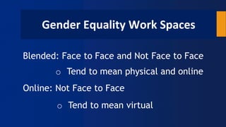 GENDER EQUALITY AND WORK SPACES BY MAIDA LYNN JAGUIT,RN,MM,PHoy.pptx