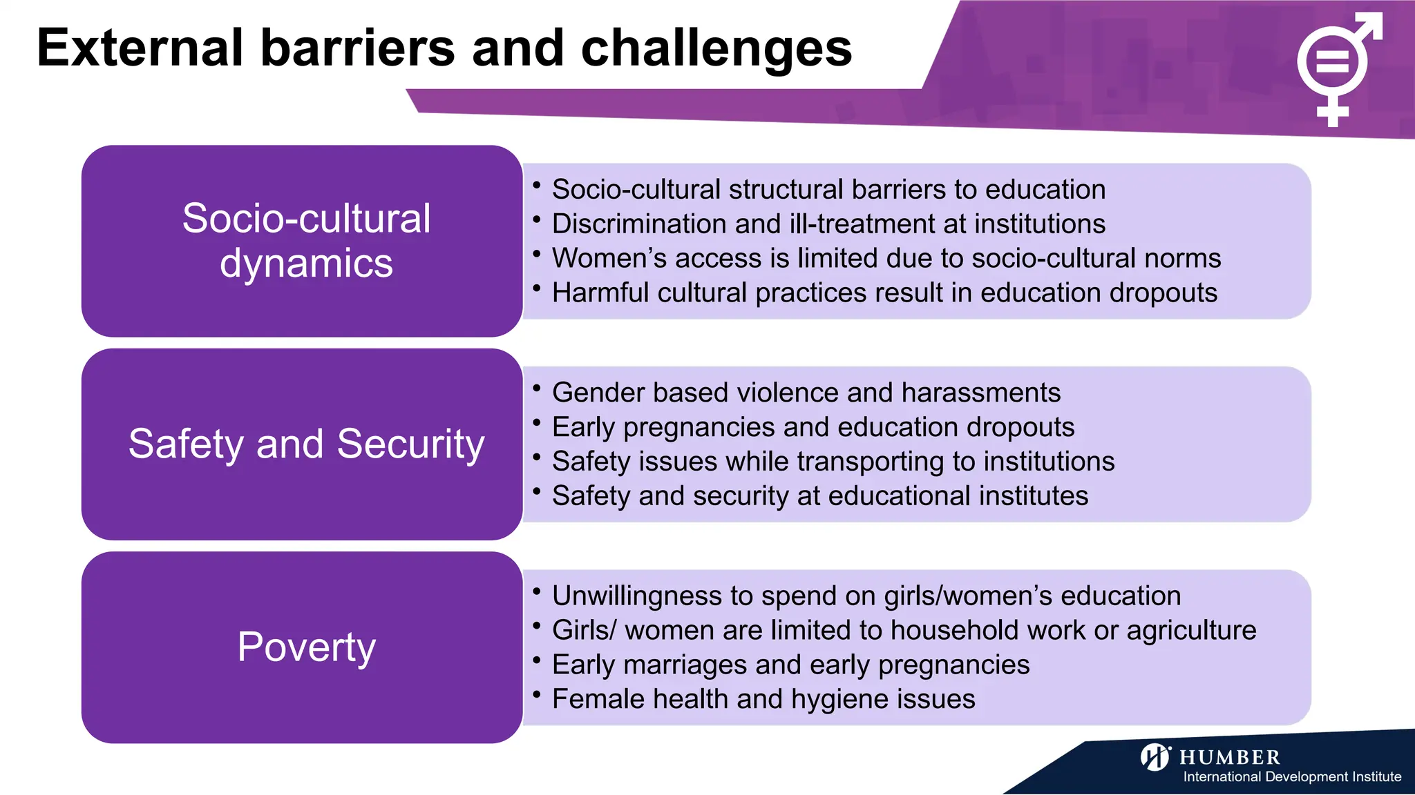 Gender Equality Deki.pptx234567@#$%2345890!?:"" | PPTX