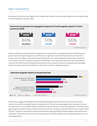 [Report] Gender Equality in the executive ranks a paradox – the journey ...
