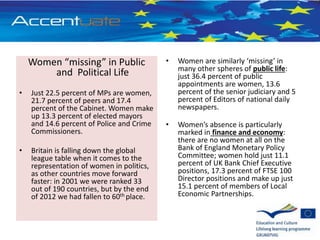 Gender equality in the uk | PPTX