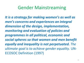 gender equality ppt..pptx