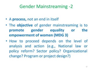 gender equality ppt..pptx