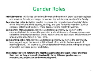 gender equality ppt..pptx