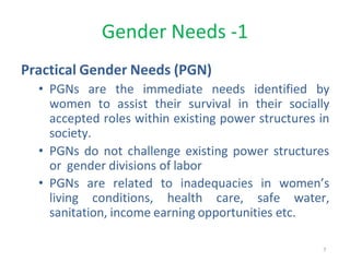 gender equality ppt..pptx