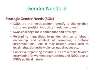 gender equality ppt..pptx