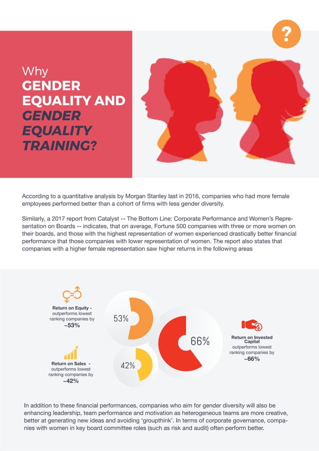 Gender Equality Workshops by Encompass HK | PDF