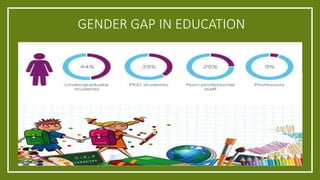 Gender gap | PPT