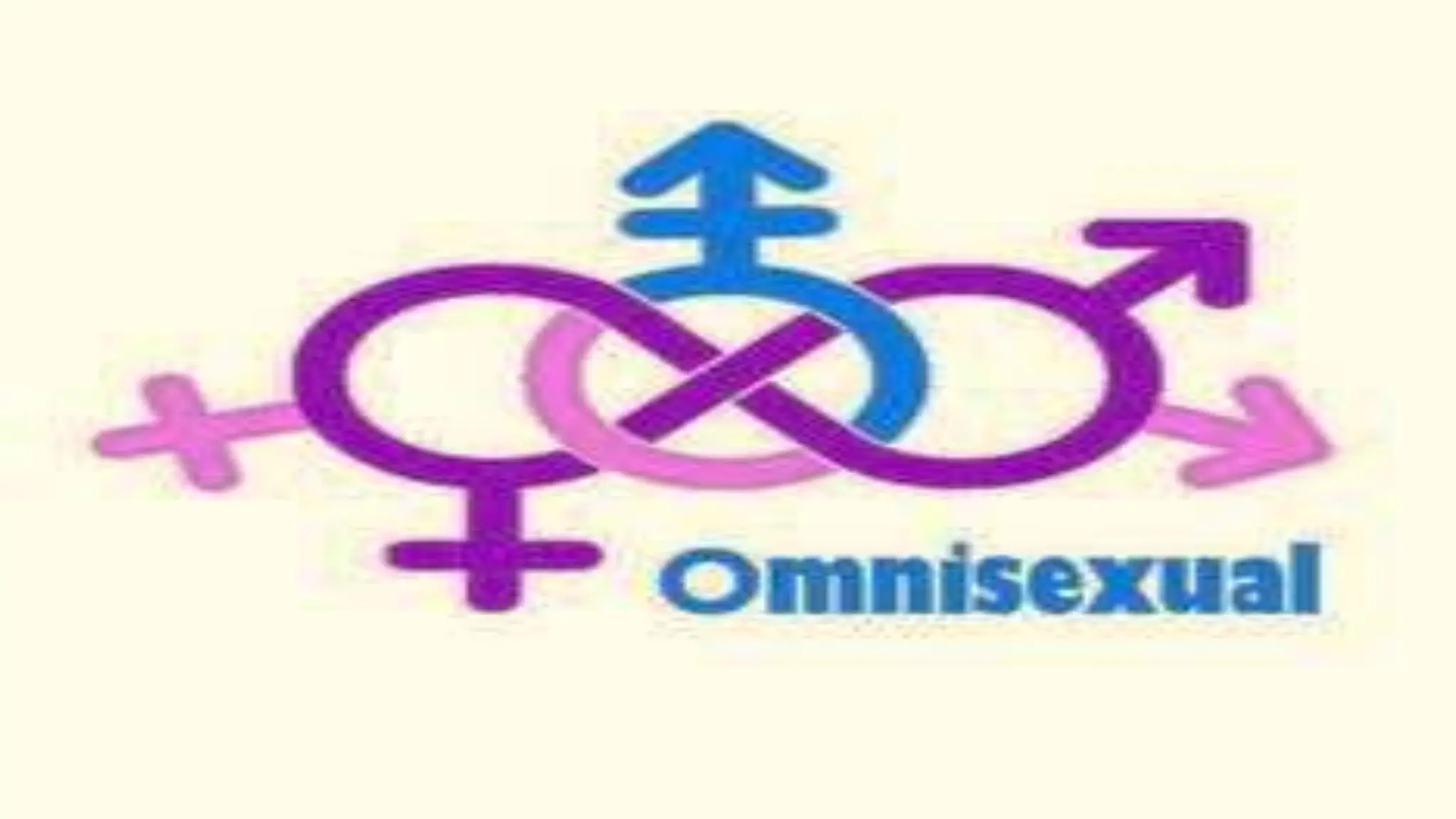 Gender And Human Sexuality Pptx