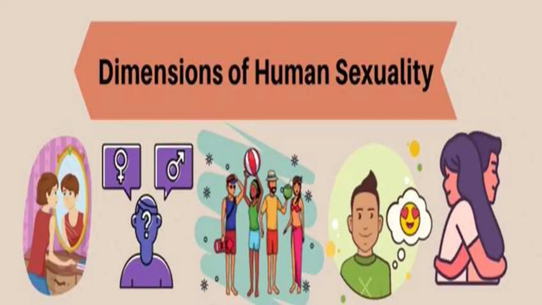 Gender And Human Sexuality Pptx