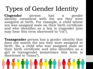 Gender Identity | PPTX