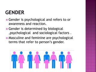 Gender Identity | PPTX