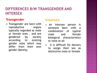 Gender Identity | PPTX