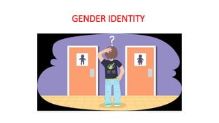 gender identity - meaning , types and components.ppt.pptx