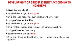 gender identity - meaning , types and components.ppt.pptx