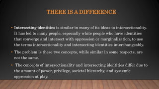 GENDER IDENTITY by JULIAN AND MENDOZA.pptx