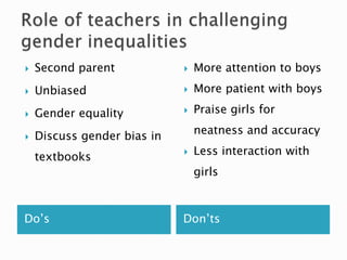 Gender Identity and Socialization Process | PPTX
