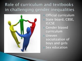 Gender Identity and Socialization Process | PPTX