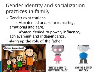 Gender Identity and Socialization Process | PPTX