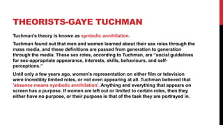 Gender in american beauty research pro forma | PPT