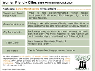 Gender inclusive planning | PPTX