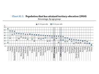 Gender inequality | PPTX