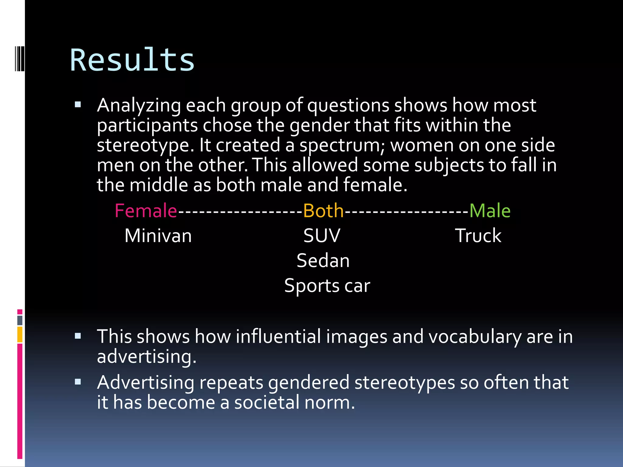 Gender inequality in advertising | PPTX