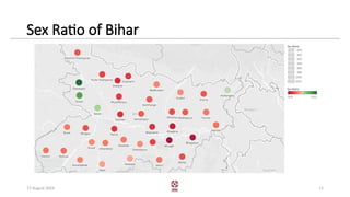 A Study of Gender Inequality in Bihar.pptx