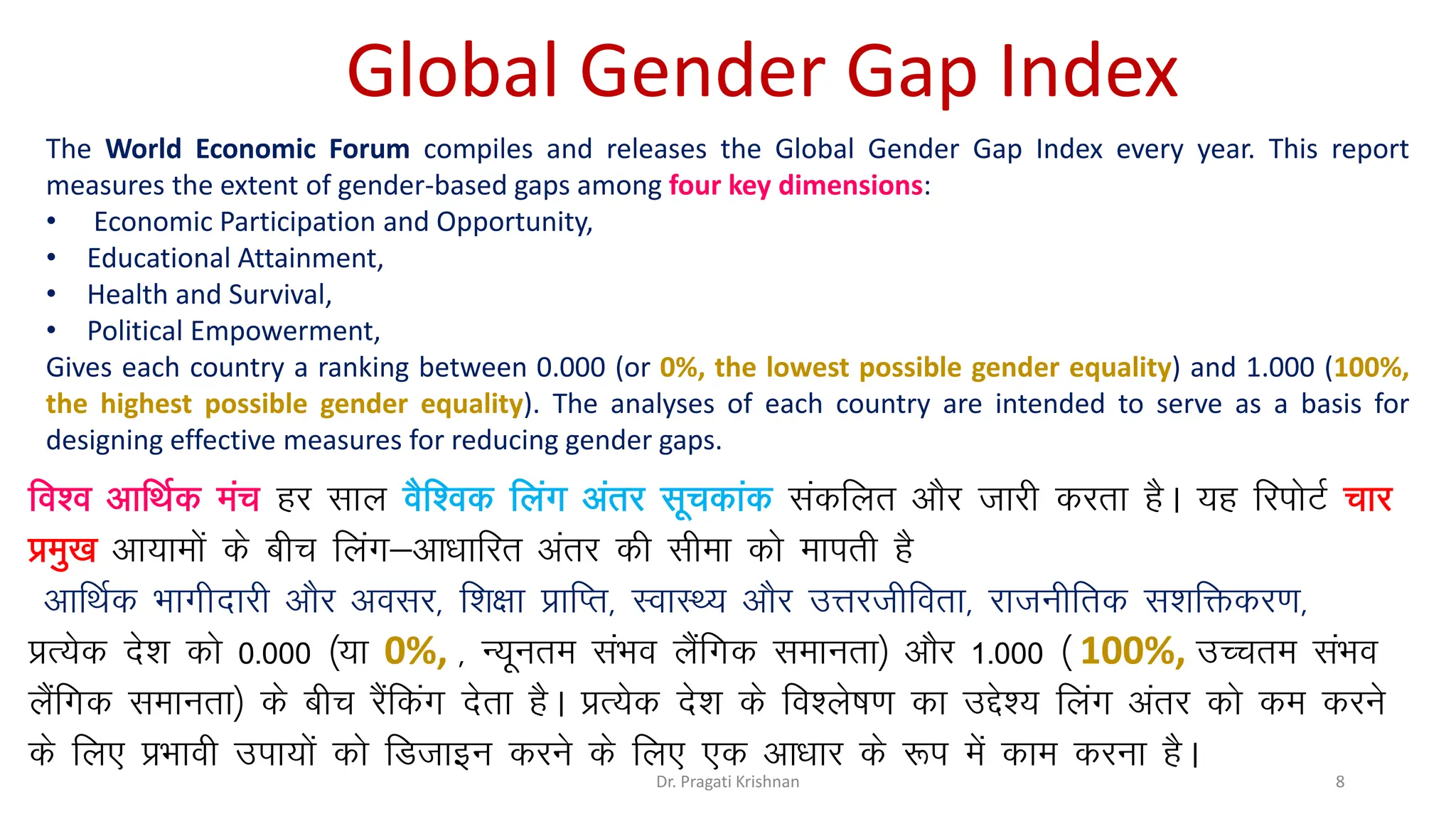 Gender Inequality index.pdf