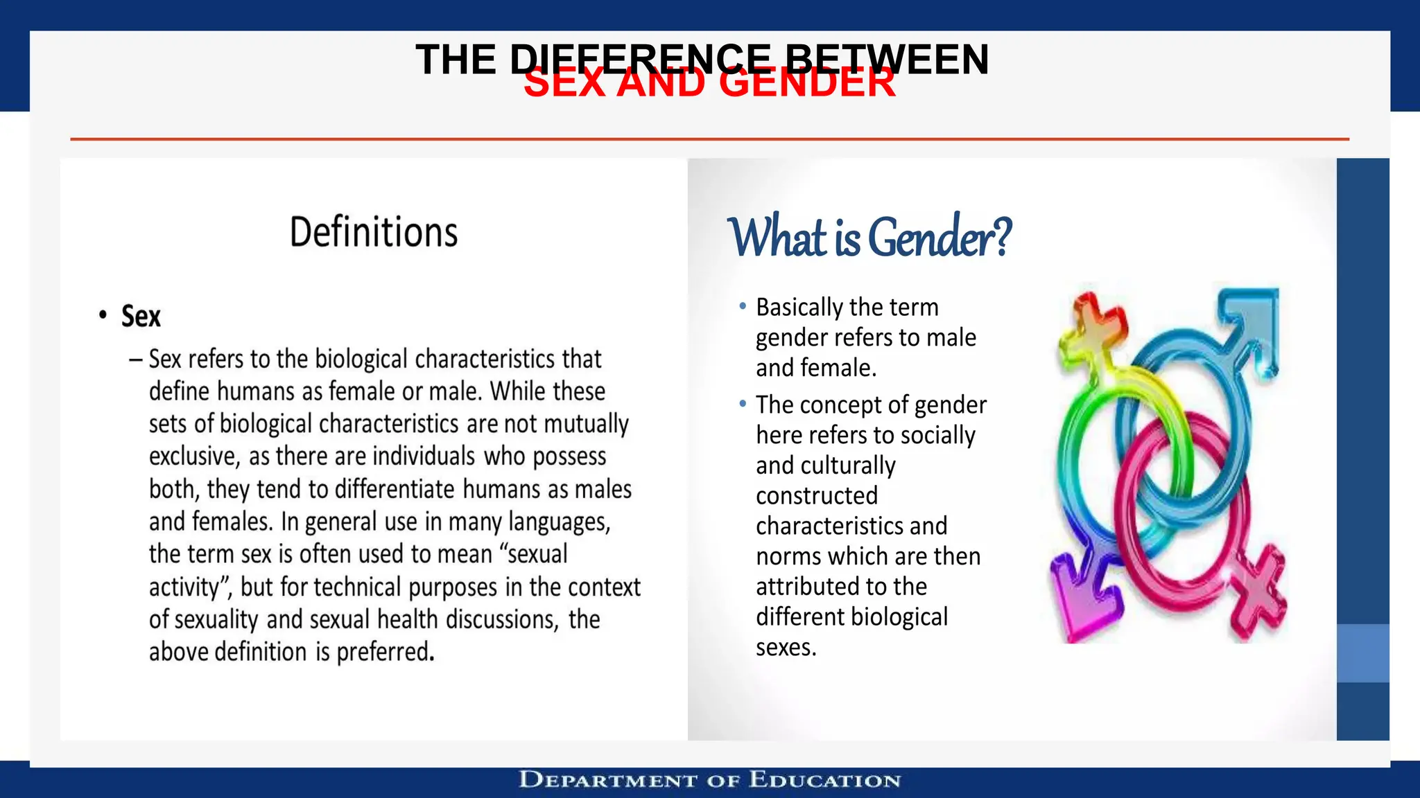 GENDER INEQUALITY PPT Education Gender Equality | PPT