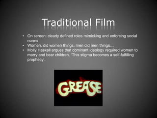 Gender in Film (TV Y1) | PPTX