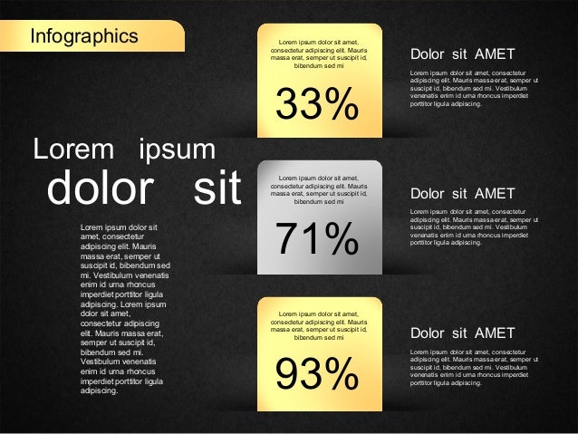 Gender Infographics Google Slides Powerpoint Template - Bank2home.com