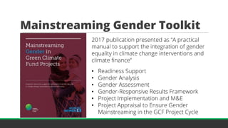 Gender in the GCF | PDF