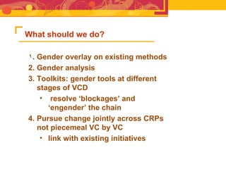 Gender in Value Chains | PPT